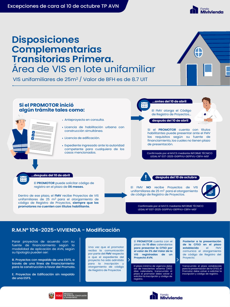 Disposiciones Complementarias Transitorias Primera.: Área de VIS en ...