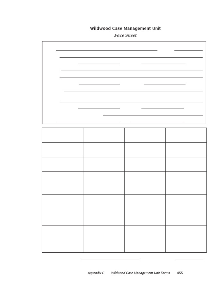 Appendix C - Case Packet Template PDF | PDF | Delusion | Abnormal ...