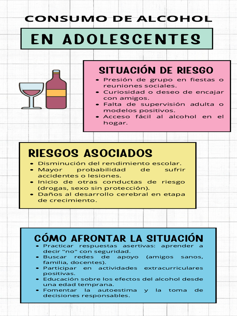 Infografia Sobre El Consumo de Alcohol en Adolescentes. | PDF