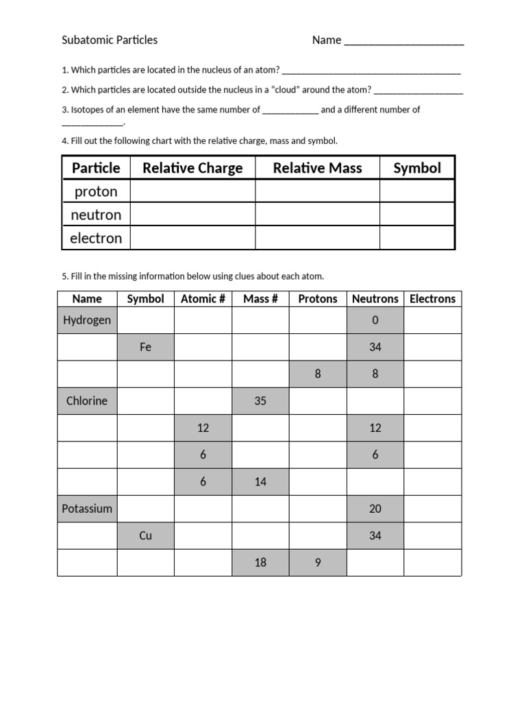 Subatomic Particles Worksheet | PDF
