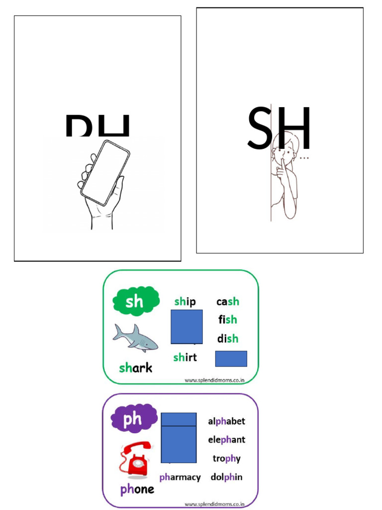 Di Graphs | PDF