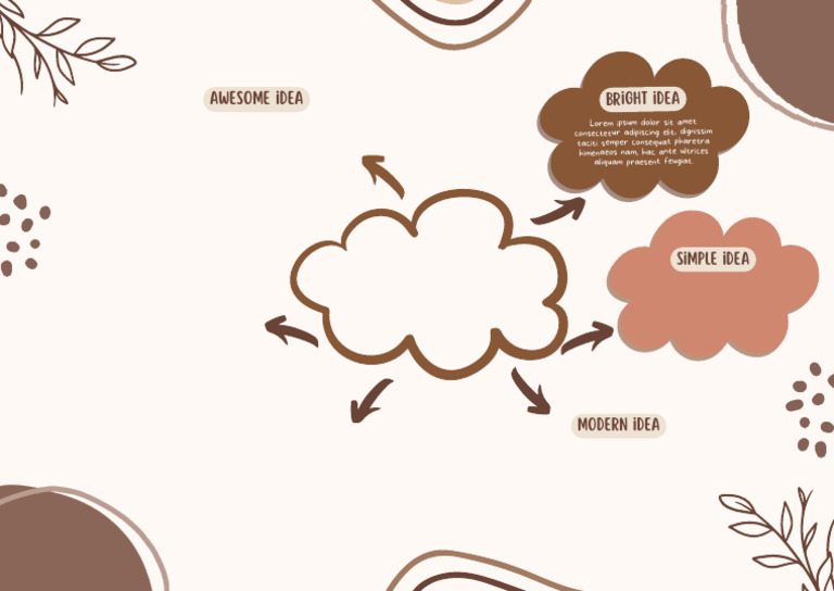 Brown and Beige Playful Mind Map A4 (Landscape) | PDF