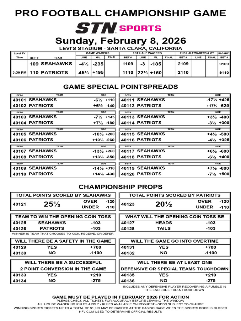 2026 Pro Fb Champ Game Props | PDF | Odds | Gridiron Football