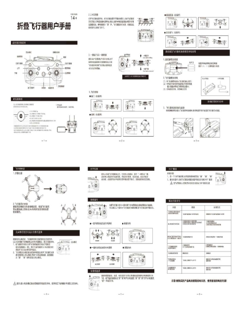 Dron Temu | PDF
