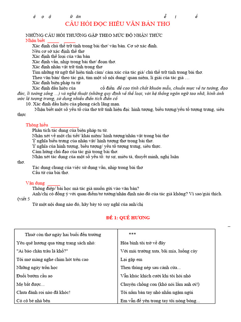 Cau Hoi Doc Hieu Van Ban Tho | PDF