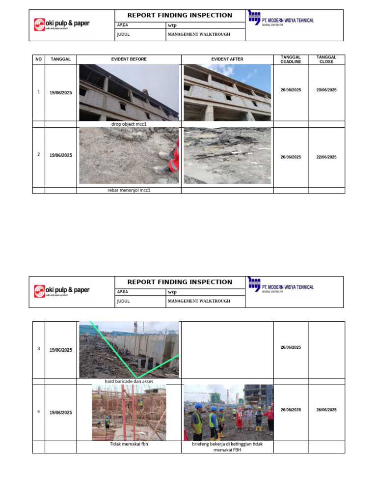 Close Management - Walktrough - PT - MWT Area WTP Okip2 19 Juni 2025 | PDF