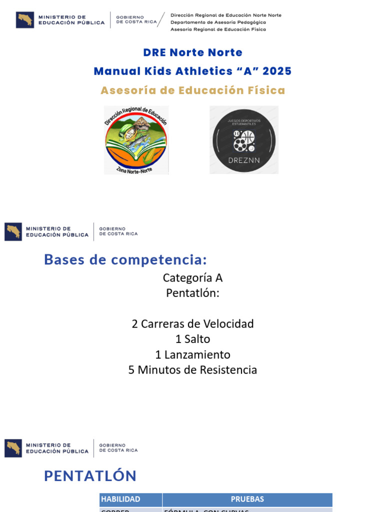 Manual Kids Athletics A 2025 | PDF