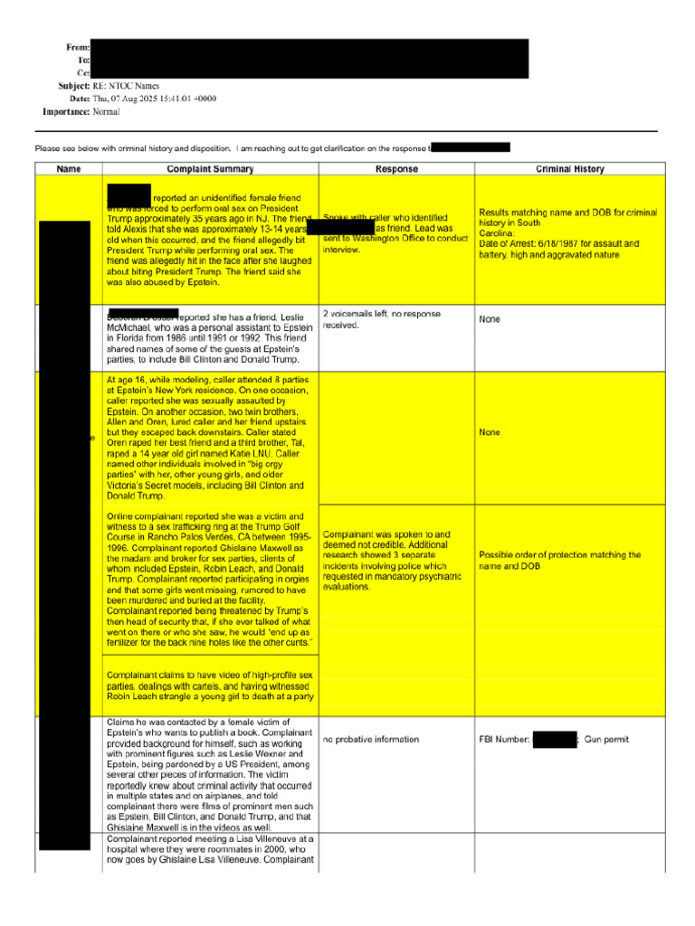 Epstein File Trump Clinton Alexander Tip Sheet | PDF | Crimes | Crime ...