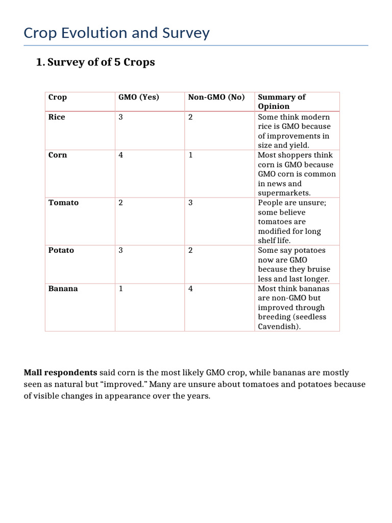 Crop Evolution GMO-1 | PDF | Banana | Tomato