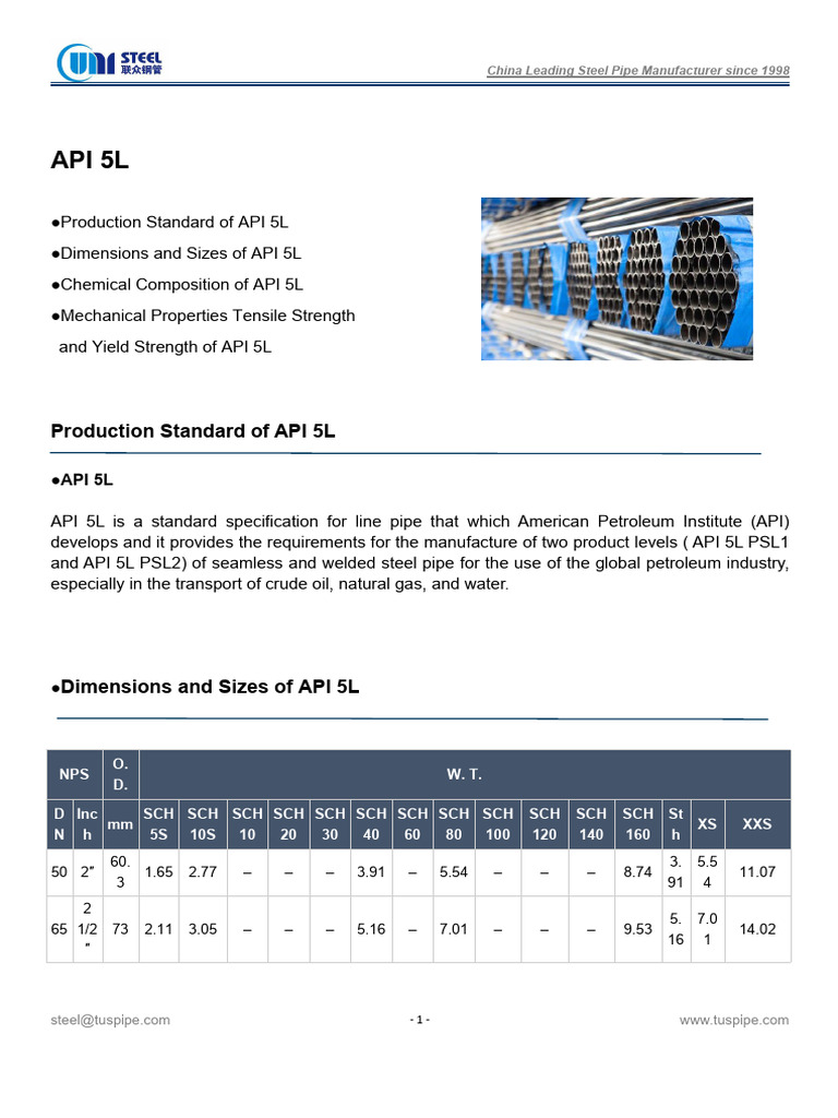 API 5L Standards Steel Pipe Charts Pipe Thinckness Charts PDF | PDF ...