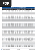 UL 1061 Wire Specifications Overview | PDF | Wire | Manufactured Goods