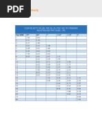 Compressive Strength Notations and Symbols | PDF | Strength Of ...