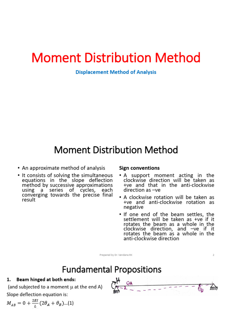 Moment Distribution Method | PDF | Beam (Structure) | Mechanics