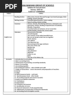 Science Subject Codes and Names List | PDF | Science