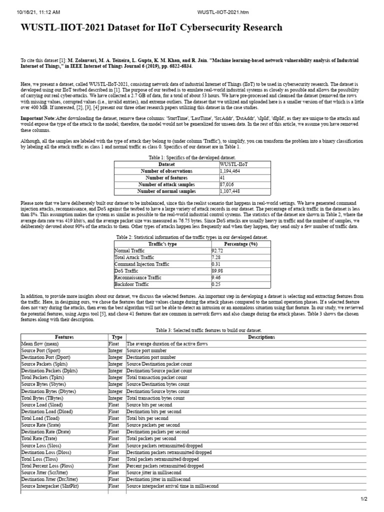 WUSTL-IIOT-2021 | PDF | Transmission Control Protocol | Denial Of ...
