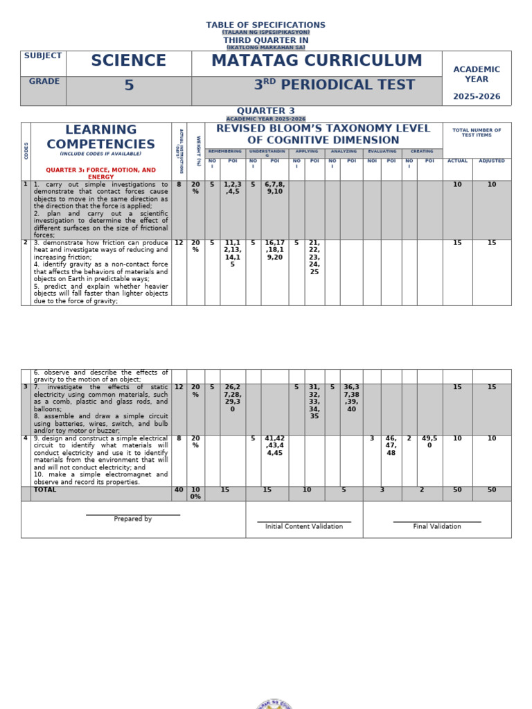Science 5 (MATATAG) - 3rd Periodical Test 2025-2026 | PDF | Friction ...