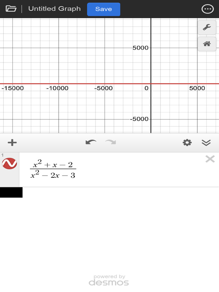 Desmos Graphing Calculator | PDF