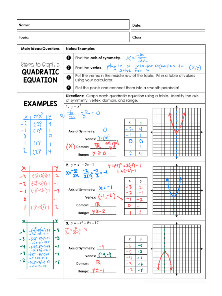 9.1b Graphing Quadratic Equations Pt.2b | PDF | Quadratic Equation ...