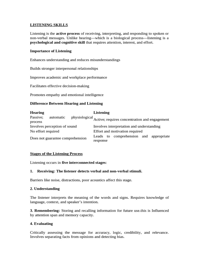 LISTENING SKILLS | PDF | Cognitive Psychology | Social Psychology