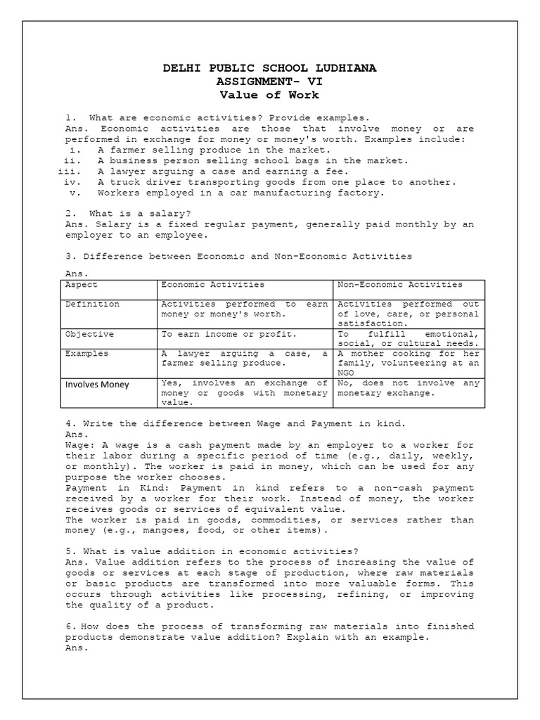 Assignment VI Value of Work 202526 | PDF | Employment | Wage
