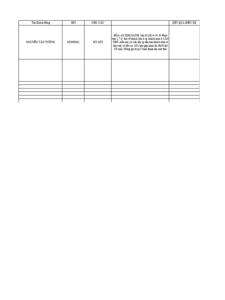 Nhóm Chốt Lâm Vaa 27th11 | PDF