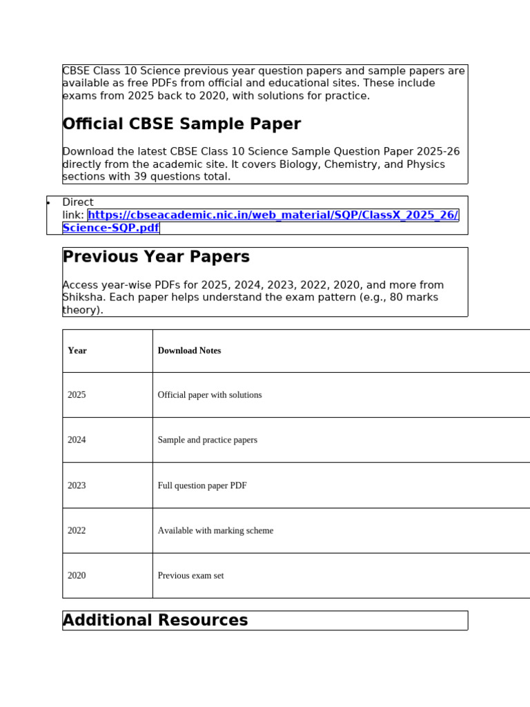 CBSE Class 10 Science Previous Year Question Papers and Sample Papers ...