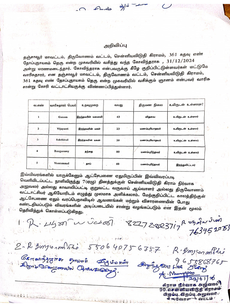 Gnanam | PDF