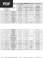 LTO Region 9 Office Directory | PDF