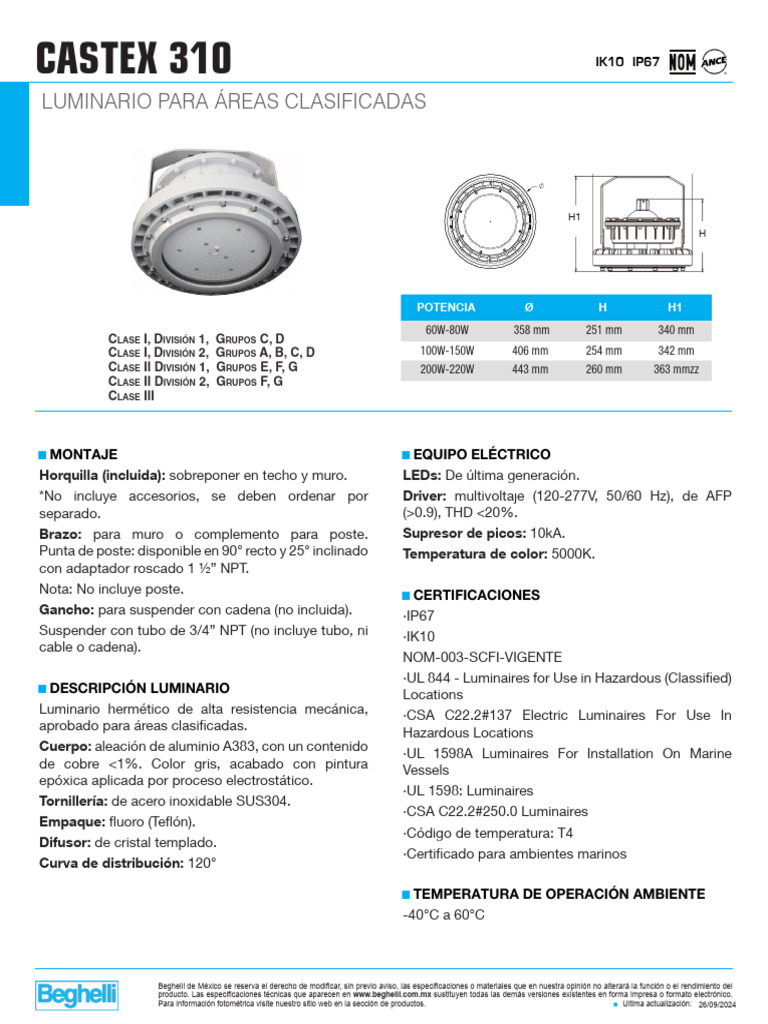671bc331c4a95 Castex 310 Ficha 2024 | PDF