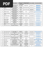 LTO Region 3 Agency Code Directory | PDF