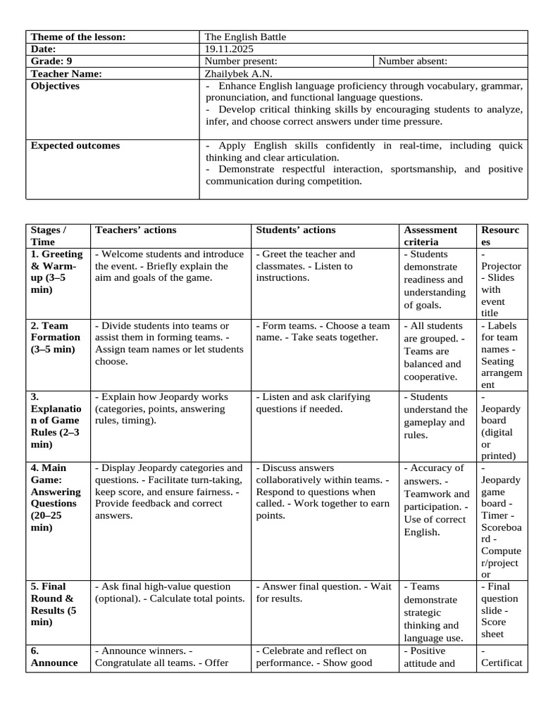 Extracurricular Activity Plan | PDF | Education Theory | Behavior ...