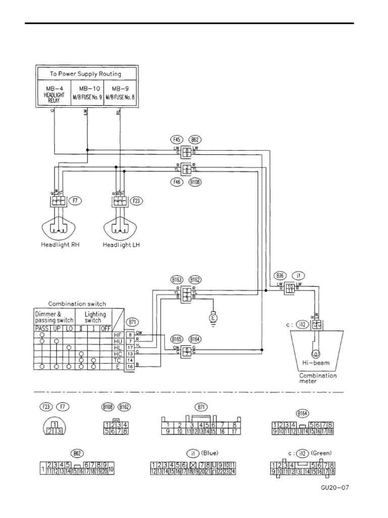 Headlight | PDF