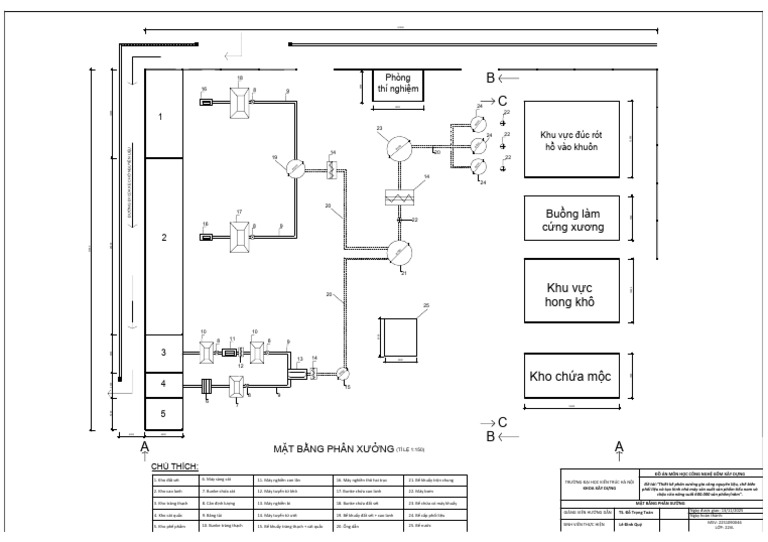Gom Mat Bang A1 | PDF