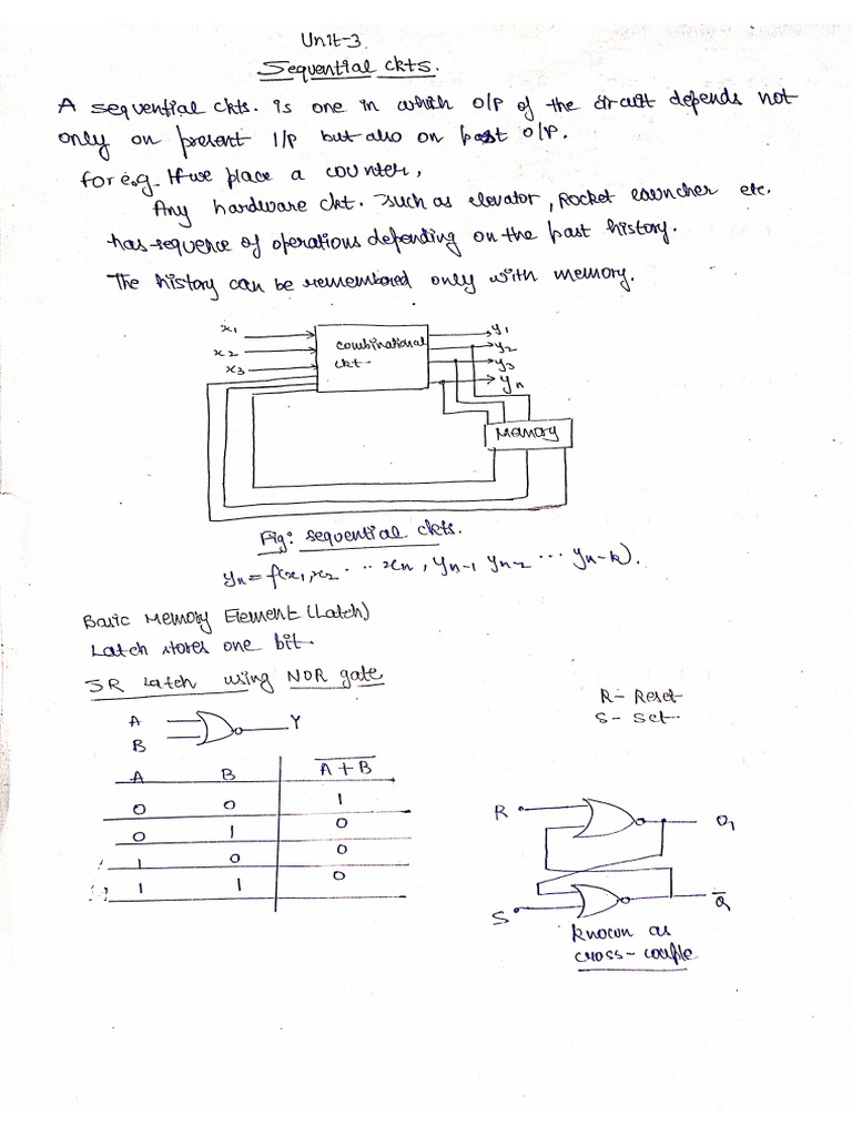 Unit3 de Lec1 | PDF