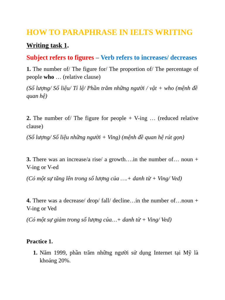 How To Paraphrase in Ielts Writing | PDF