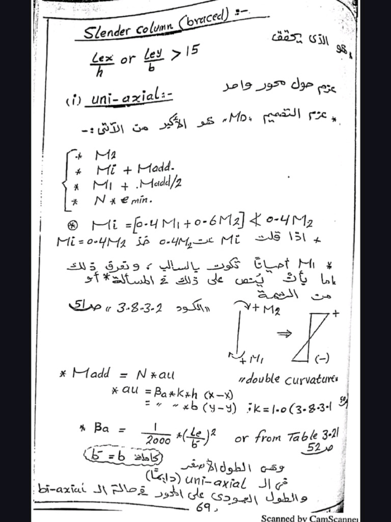 Slender Columns | PDF