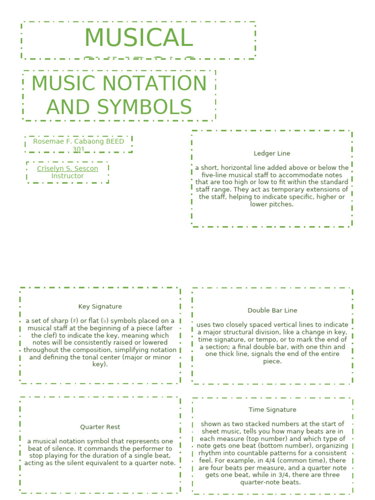 01final MusicalSymbols Flashcards | PDF | Clef | Musical Notation