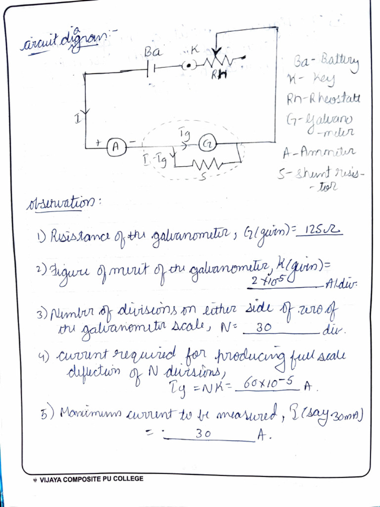 AMMETER (2nd PUC Physics Demo Exp) | PDF