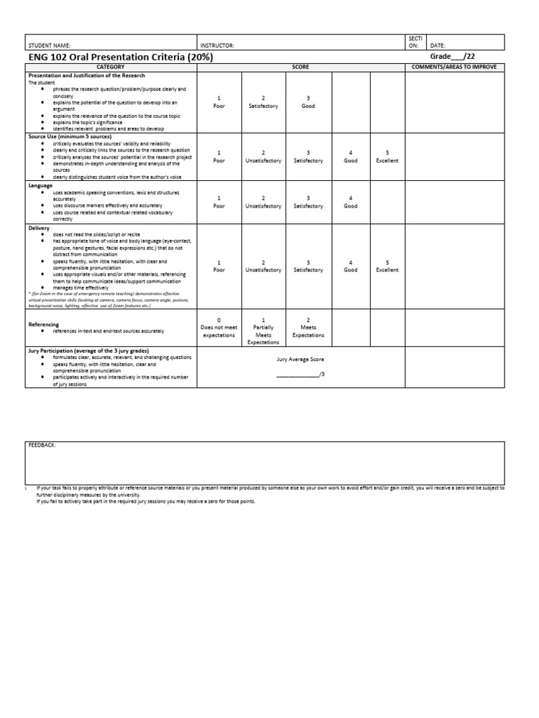 22-23-1 ENG 102 Oral Presentation Criteria (1) | PDF | Public Speaking ...