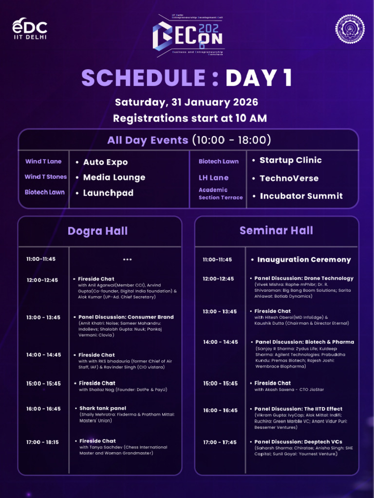 BECon'26 Schedules | PDF