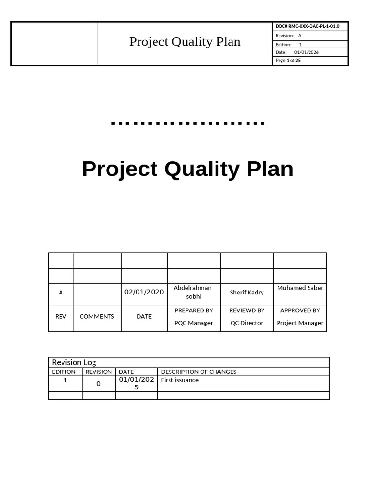 Project Quality Plan ISO 9001 2015 | PDF | Quality Assurance | Business