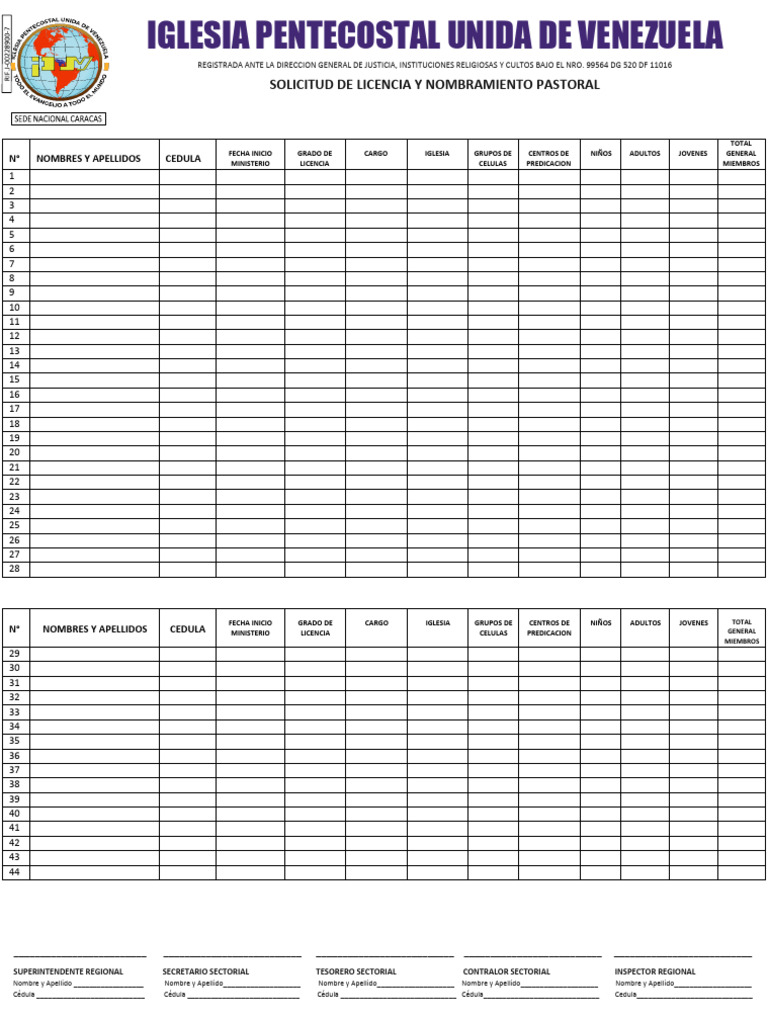 Solicitud Licencias Act NUEVO RELLENABLEPDF | PDF