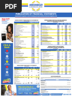 CRDB Bank Q1 2025 Financial Report | PDF | Banks | Money