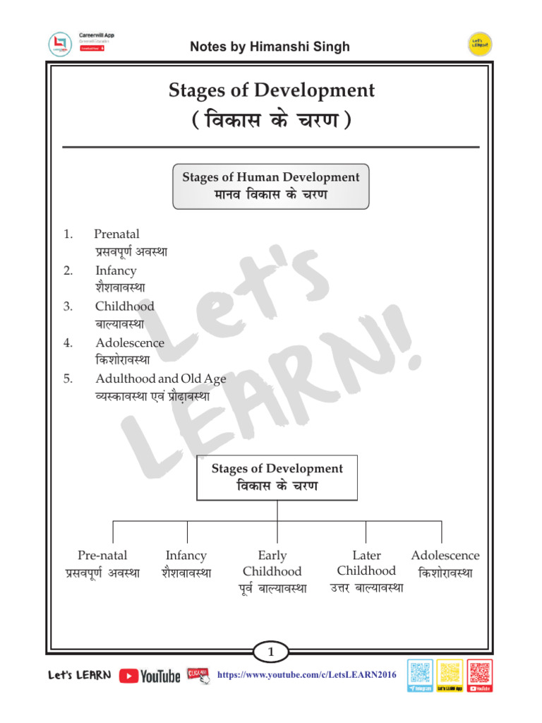 Stages of Development (NOTES) | PDF | Ageing | Youth