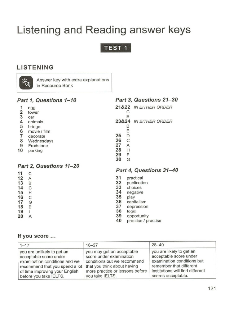 TEST 1 - CAM 16 - KEY | PDF