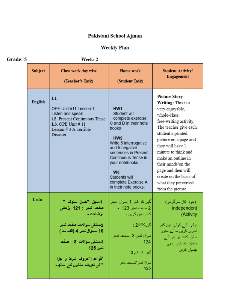 g-5-w-2-weekly-plan-7312 | PDF