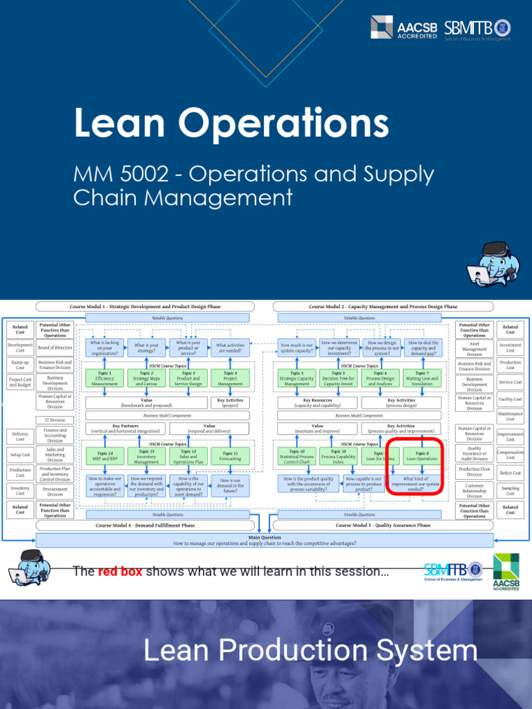 PPT Topic 8 Lean Operations | PDF | Lean Startup | Lean Manufacturing