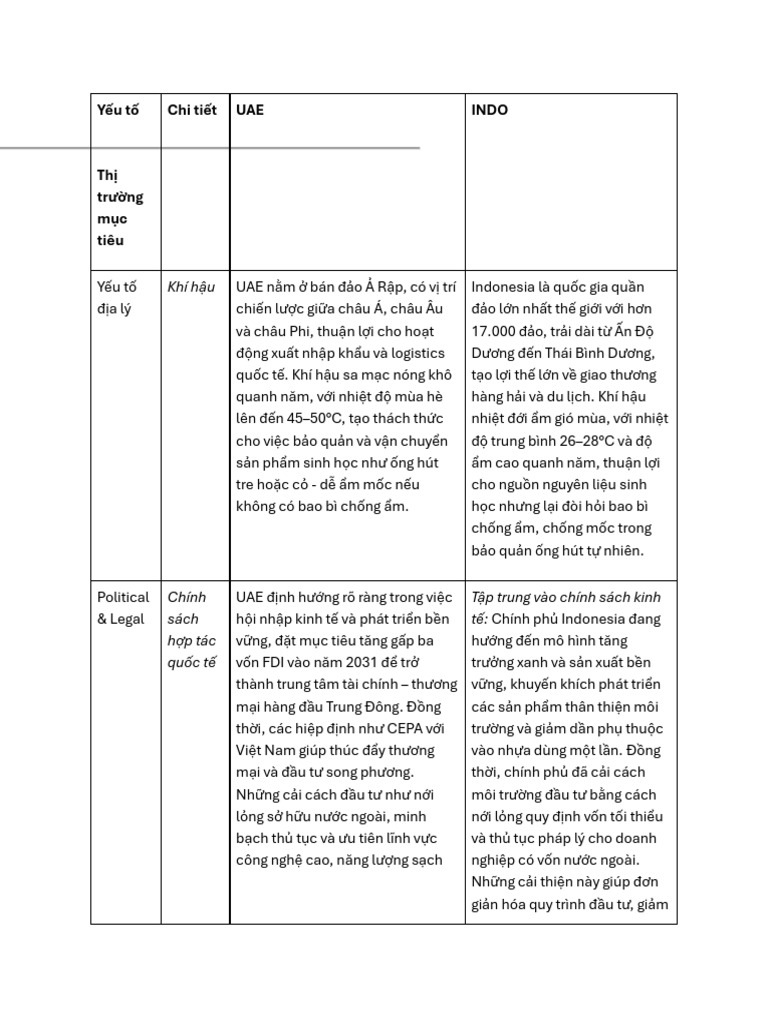 MarQT | PDF