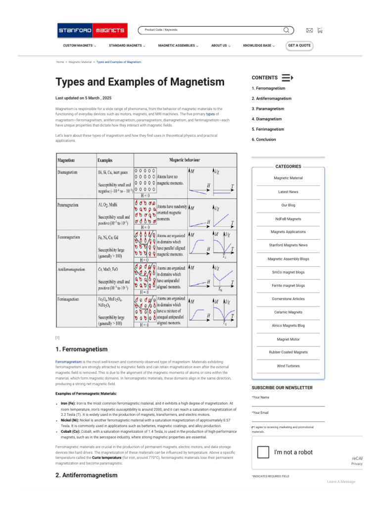 Types and Examples of Magnetism | PDF | Magnetism | Ferromagnetism