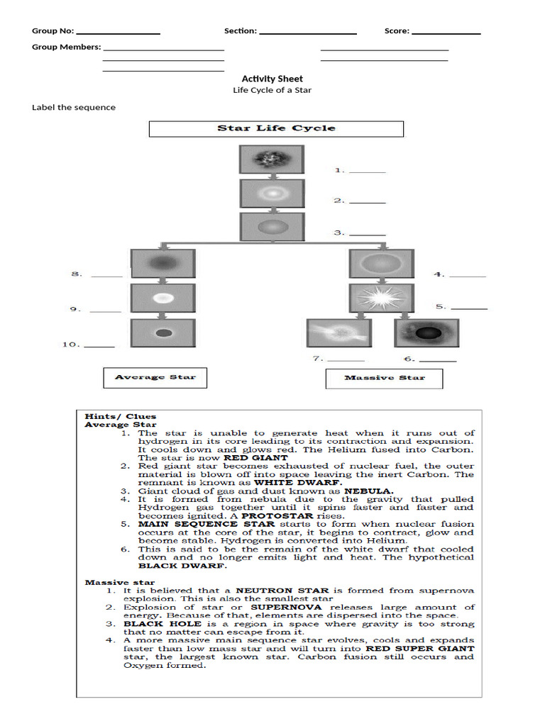 Activity Sheet for Life Cycle of Star | PDF